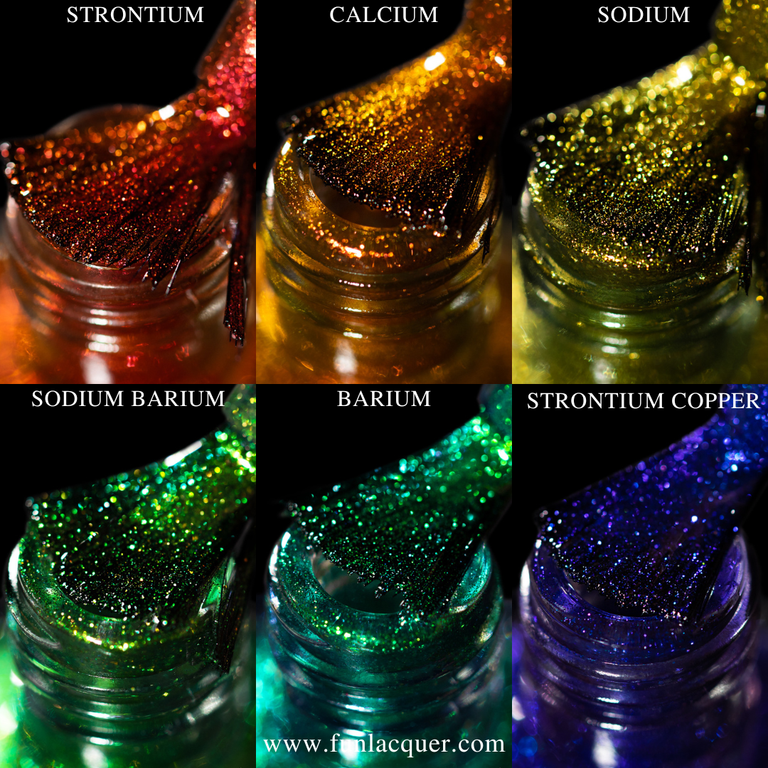 Chemistry of Fireworks Collection - Explosive Beauty Inspired by ...